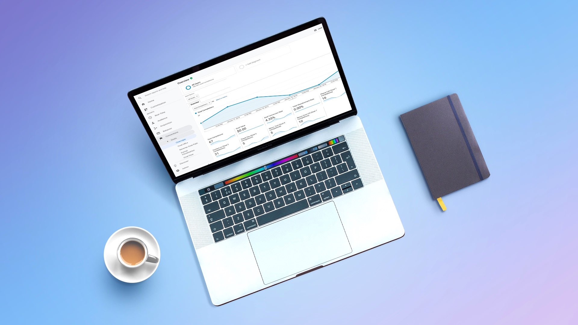 What is Website Conversion and Why Web Conversions Matter - Sproutbox™